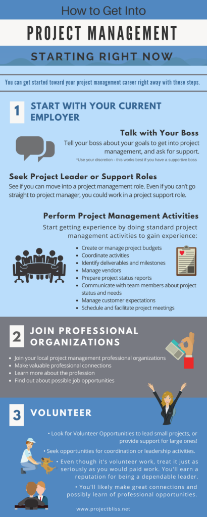 How to Get Into Project Management - Right Where You Are Now - Project ...